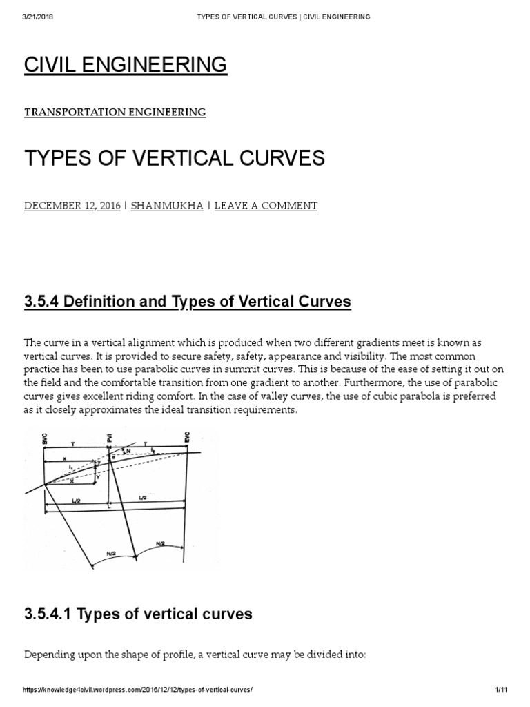 Types of Vertical Curves - Civil Engineering PDF | PDF | Distance ...