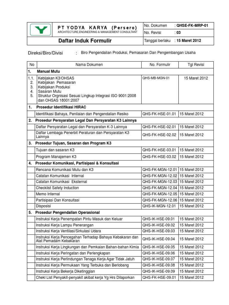 Daftar Induk Dokumen | PDF