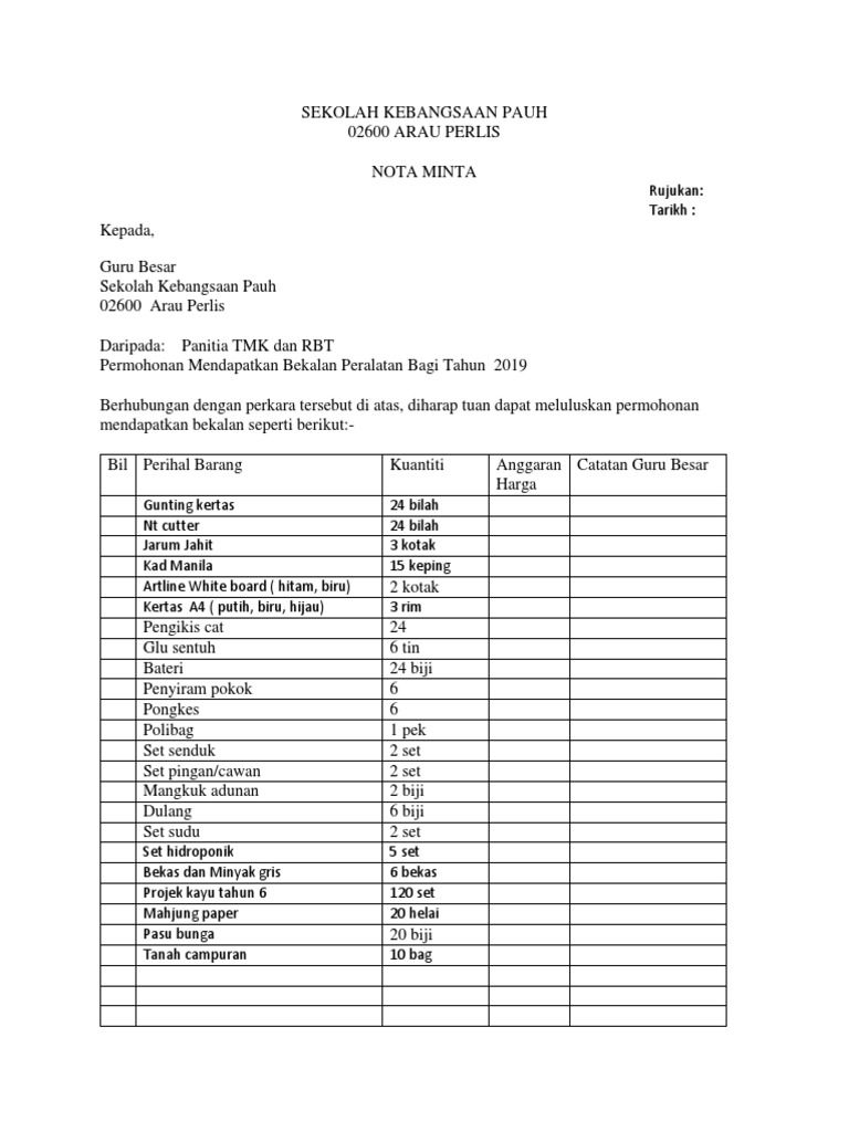 Nota Minta 2020 | PDF