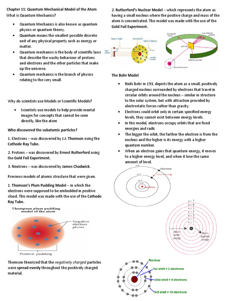 Quantum Mechanical Model of the Atom | PDF | Atoms | Atomic Nucleus