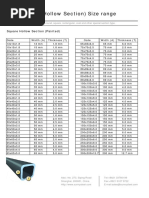Minimum Thread Engagement Bolt Failure Chart Metric | PDF | Screw ...