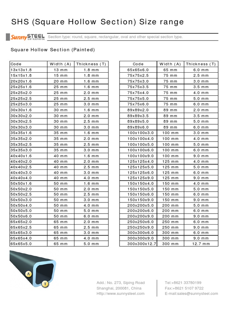 Shs Size Range | PDF