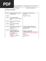 Checklist Tunang | PDF