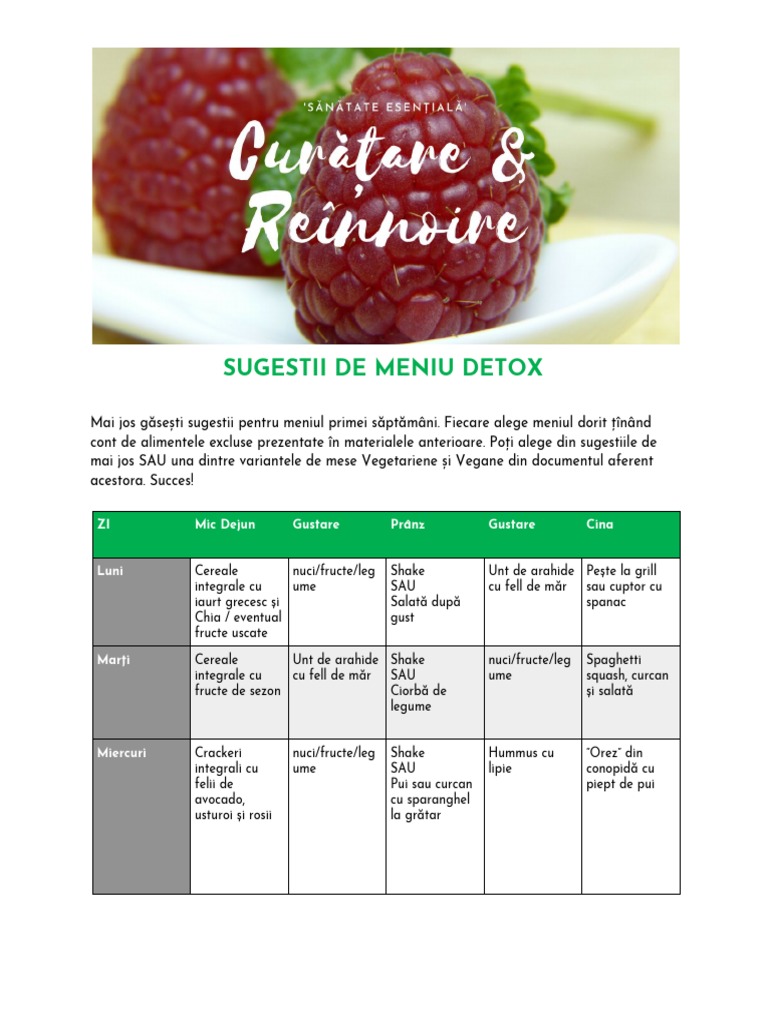 Detox Menu 1 PDF | PDF