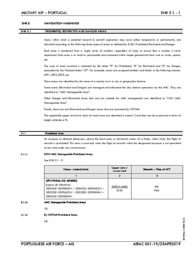Enr 5 - 1 Navigation Warnings | PDF | Aeronautics | Transport