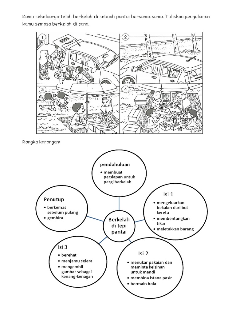 Contoh Karangan Perkelahan | PDF