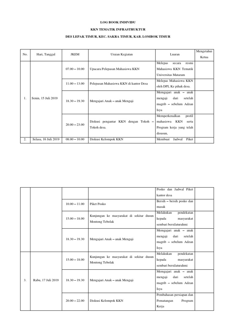 Log Book KKN Individu Yusril | PDF