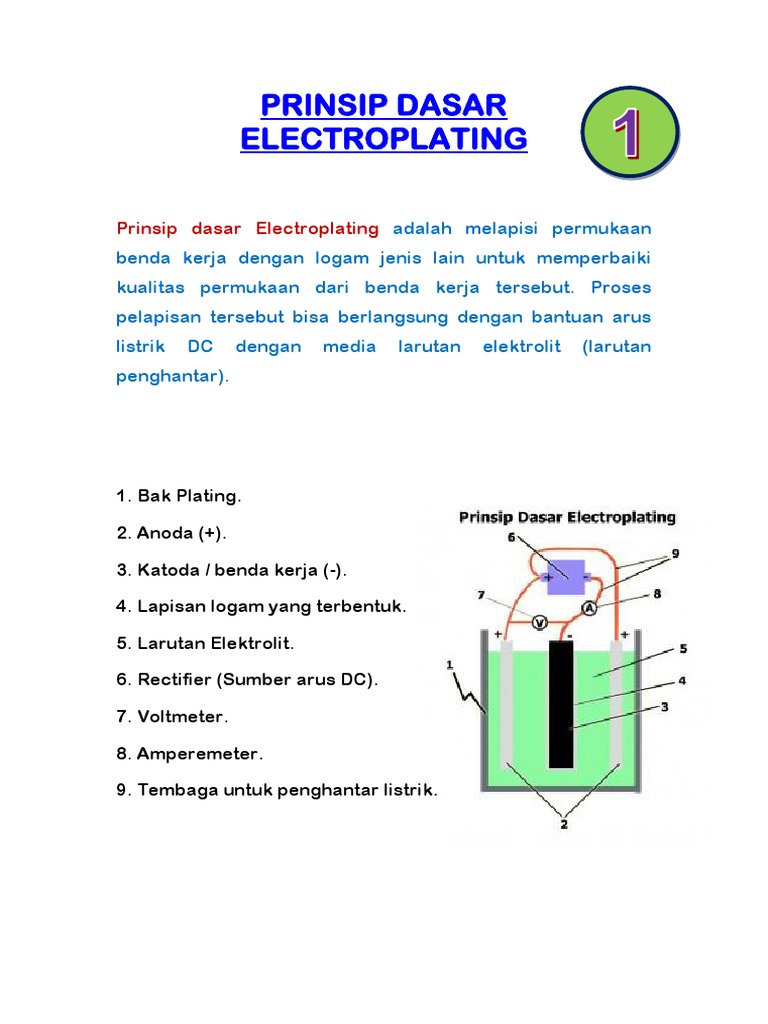 Prinsip Dasar dan Proses Elektroplating | PDF | Sains & Matematika ...
