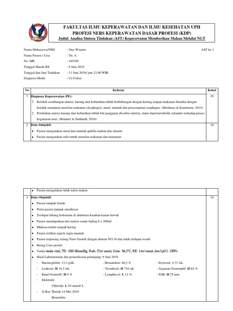 Ast 1 | PDF | Pengembangan Diri | Kesehatan Holistik