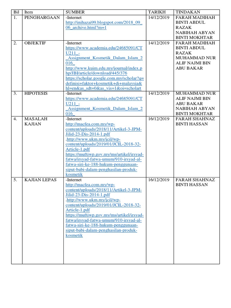Storyboard Isu Isu | PDF