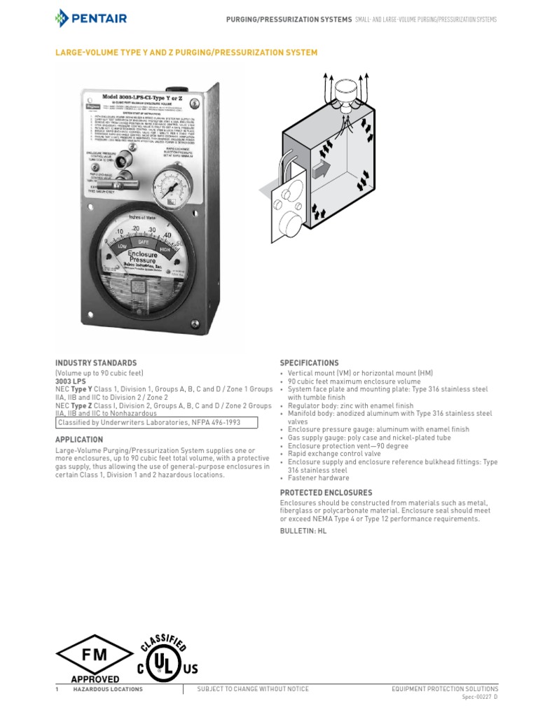 A3003YZVM Hoffman Datasheet 47332220 | PDF | Building Materials | Gases