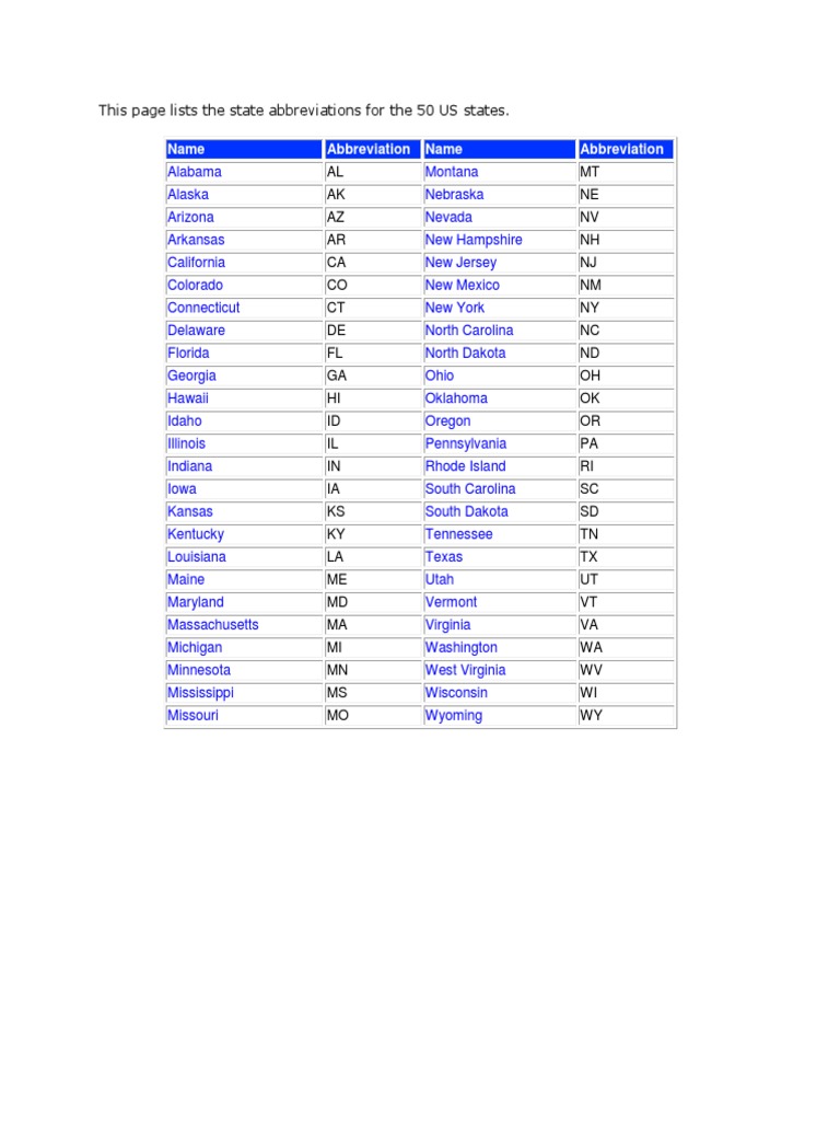 State Abbreviations For The 50 US States | PDF