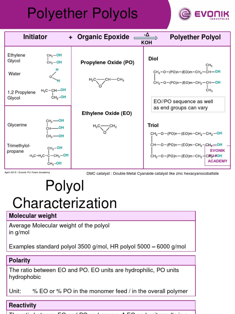 Iso Choices and Index Calc | PDF | Polyurethane | Chemical Substances