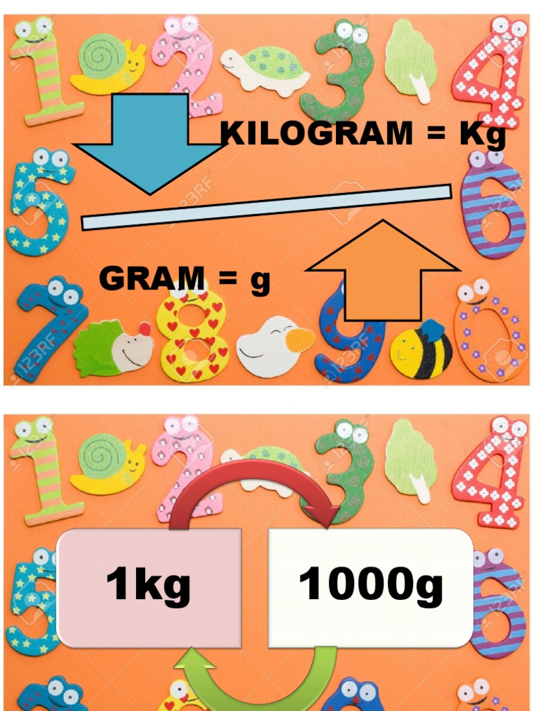 Jisim Math Tahun 3 | PDF
