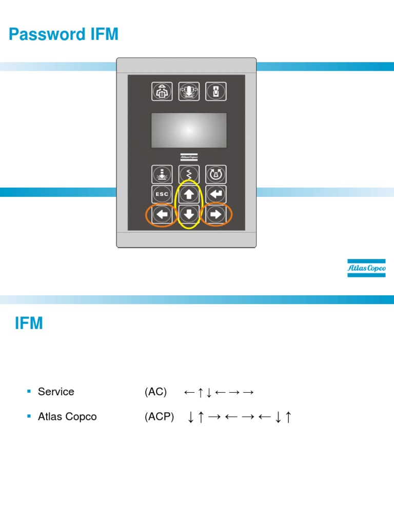 RCS Codes - CC | PDF