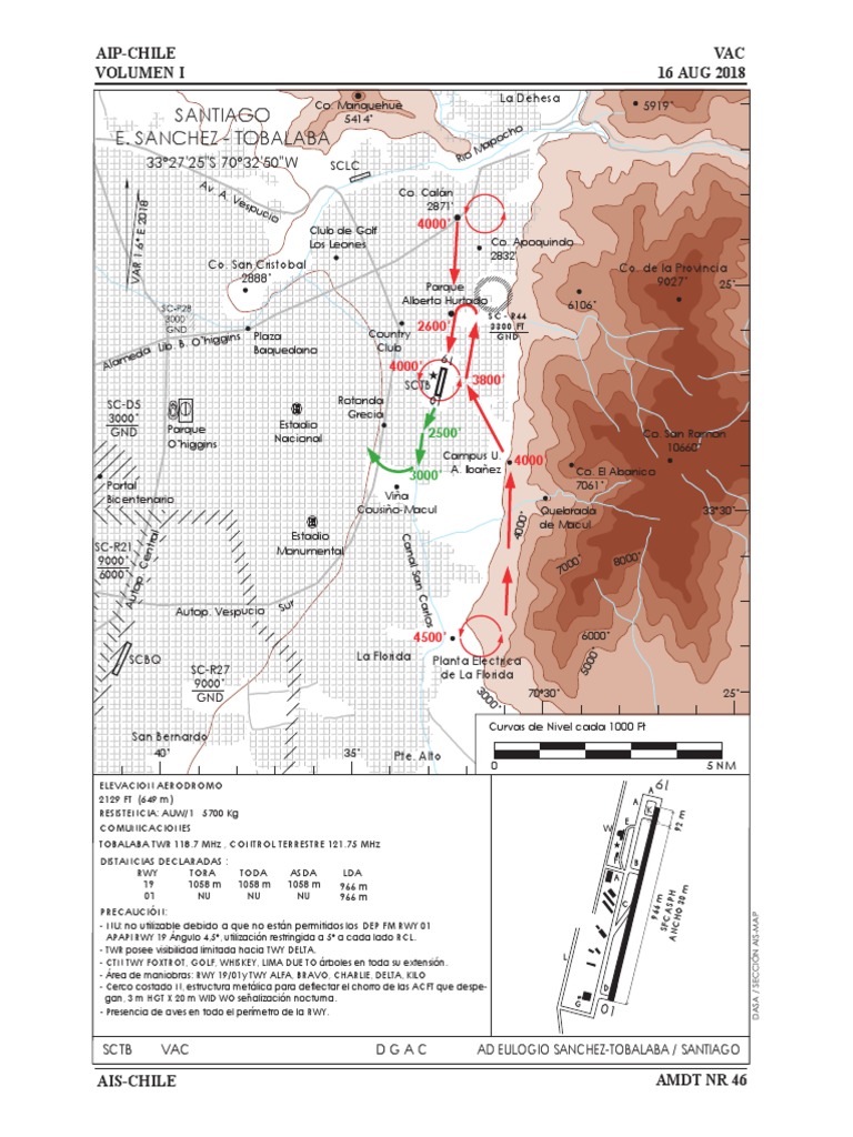 T VAC SCTB AD Eulogio Sanchez - Santiago | PDF | Aeropuerto | Vehículos