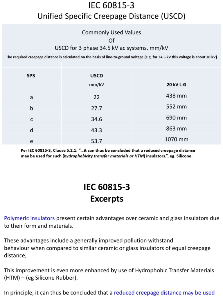 IEC 60815-3 On USCD | PDF | Computers