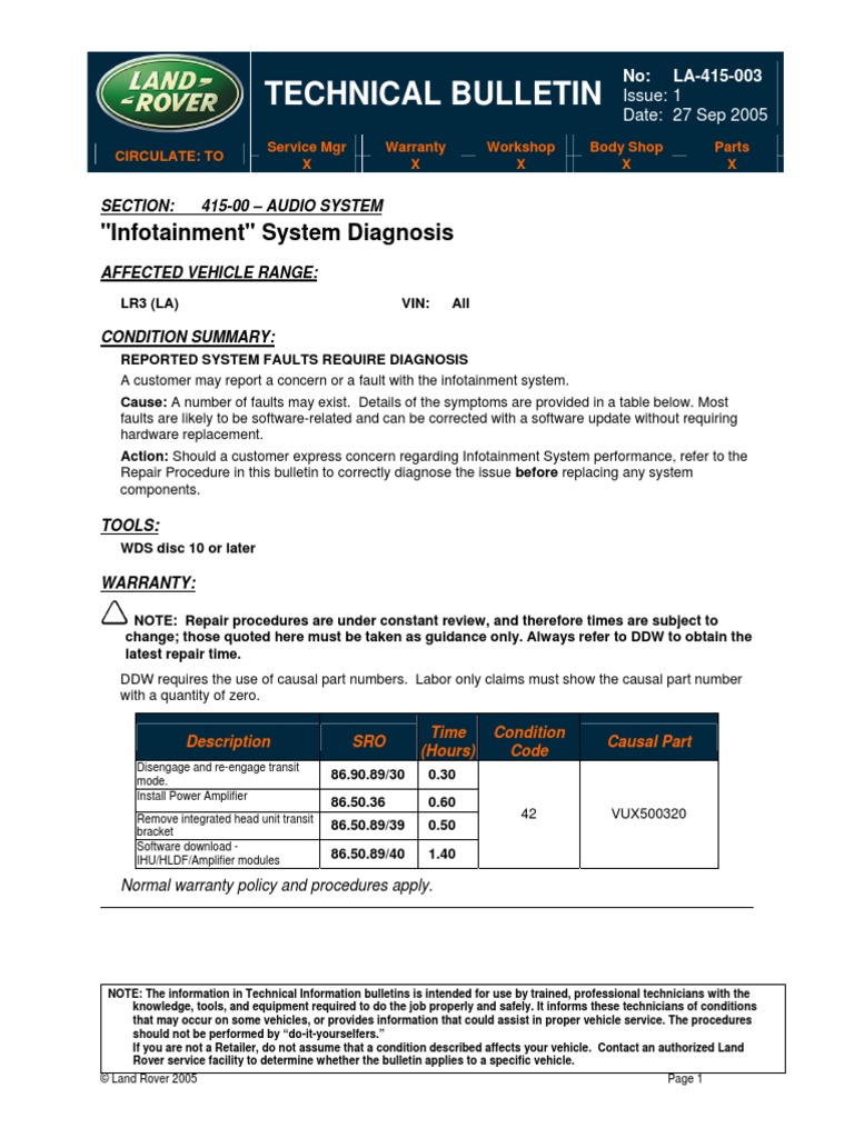 LA415003 Infotainment Diag PDF | PDF | Equalization (Audio) | Amplifier LA415003 Infotainment Diag PDF | PDF | Equalization (Audio) | Amplifier