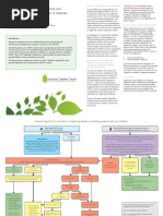 HbA1c Conversion Table Overview | PDF | Wellness