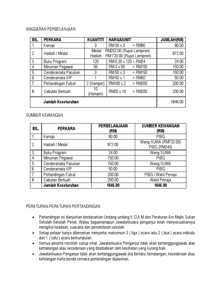Contoh Anggaran Perbelanjaan | PDF