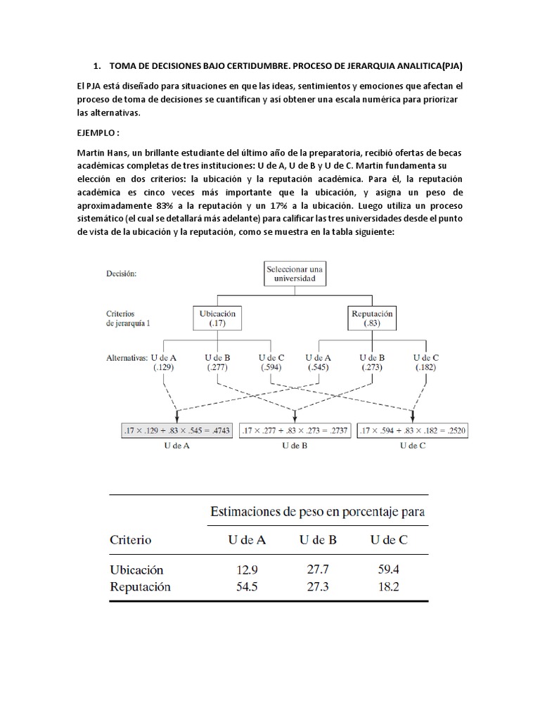 EXPOSICION2 | PDF | Matriz (Matemáticas) | Toma de decisiones