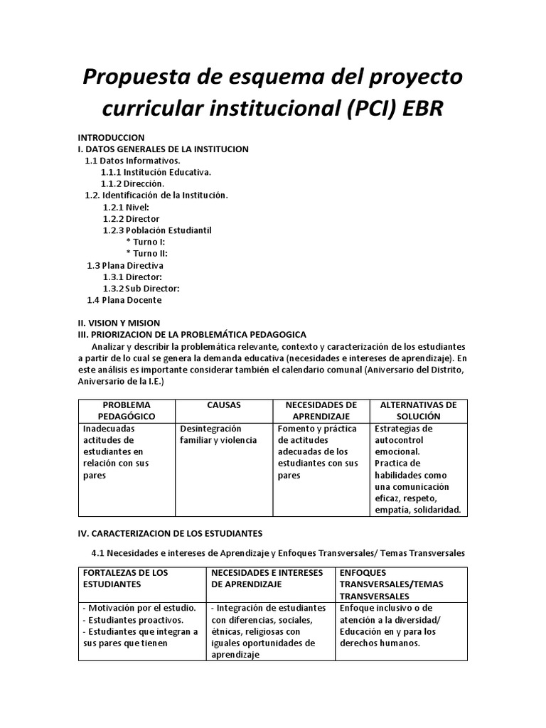Esquema de PCI 1 | PDF | Plan de estudios | Evaluación