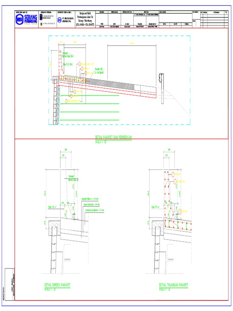 Detail Dan Potongan Parapet PDF | PDF