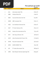 Bb Branch Transit Numbers | PDF