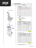 Contoh RAB DESAIN JEMBATAN Beton Excel | PDF