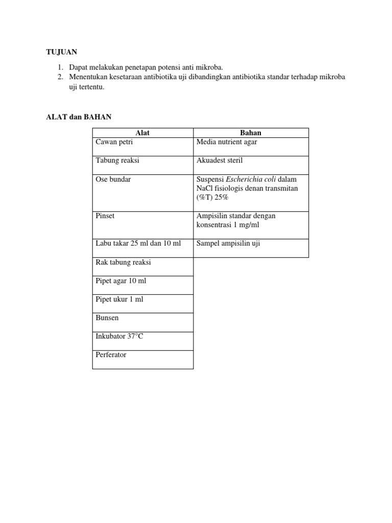 Laporan Mikrobiologi Modul 7 | PDF