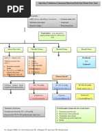 Guideline Stroke Iskemik Akut (AHA-ASA, 2018) | PDF