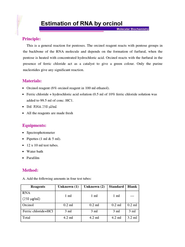 Estimation of RNA by Orcinol | PDF