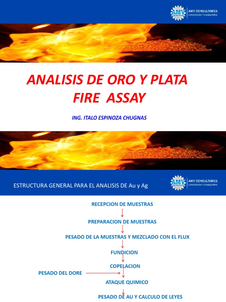 Fire Assay 02 | PDF | Oro | Fundición