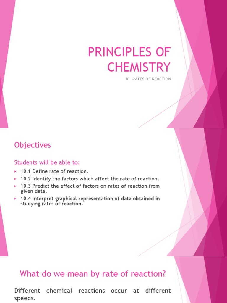 Factors That Affect Chemical Reaction Rates: An In-Depth Examination of ...