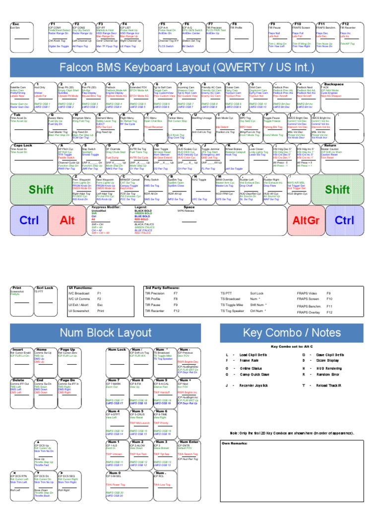 BMS 4.4 Keyboard Layout (US Int) | PDF | Aviation | Aerospace Engineering