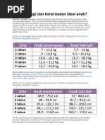 Tabel Tinggi Badan Anak Ideal WHO | PDF