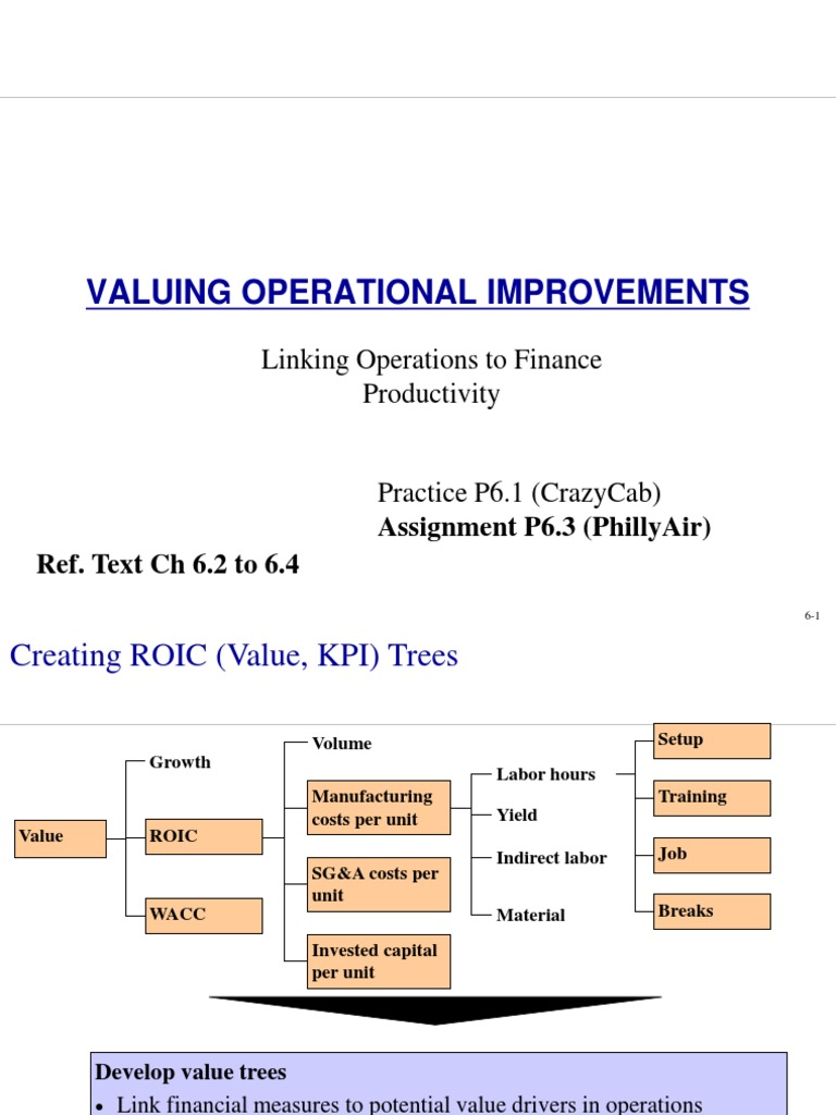 ROIC Tree and Operational Value Drivers | PDF | Labour Economics ...