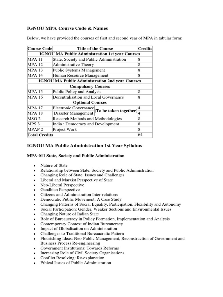 IGNOU MPA Course Code | PDF | Public Administration | Educational ...