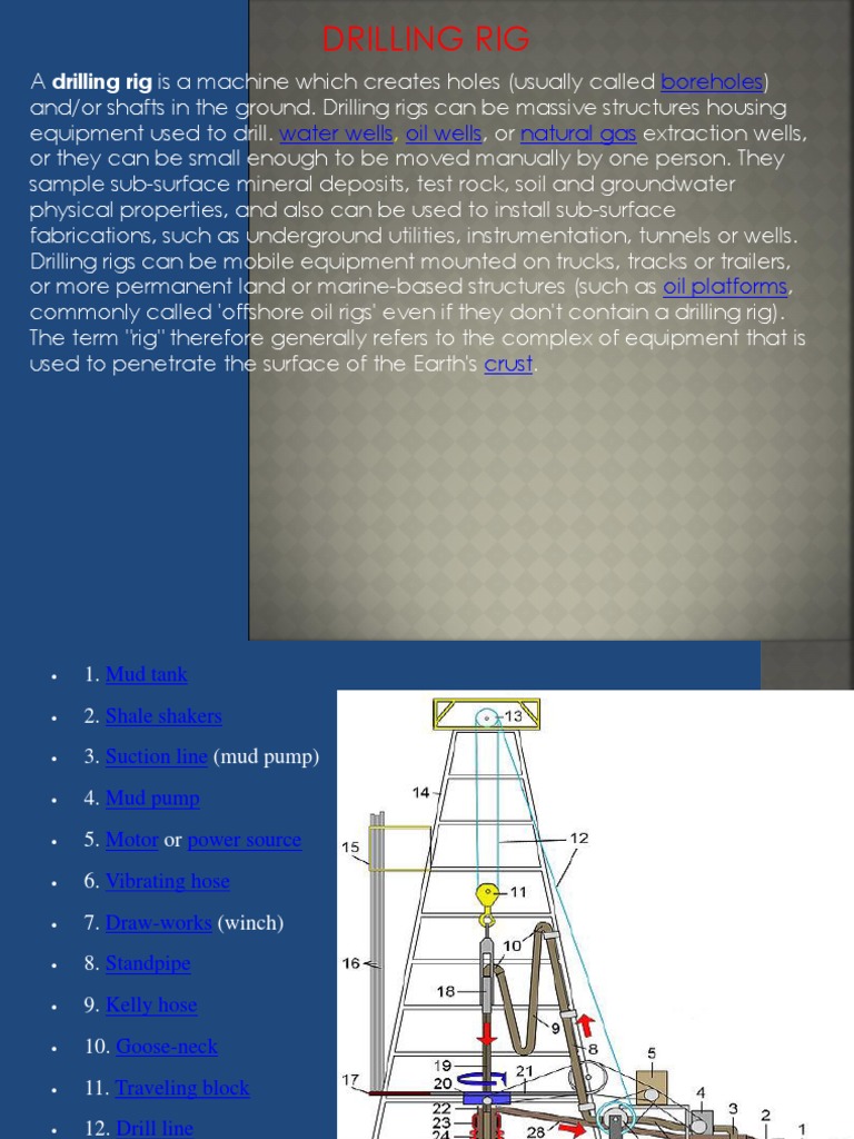 Presentation On Drilling | Download Free PDF | Drilling Rig ...