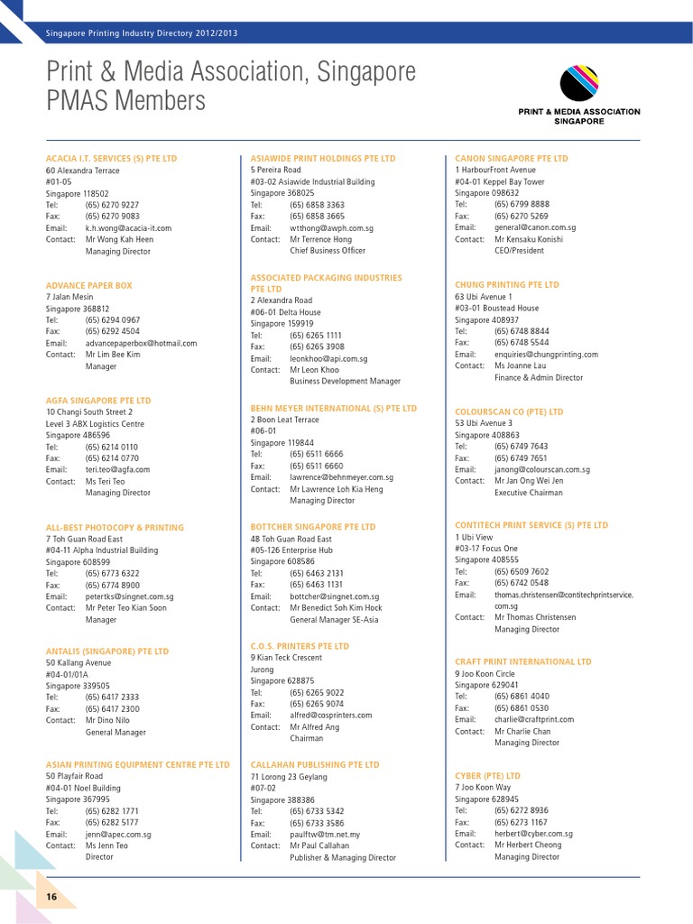 Pmas PDF | PDF | Fax | Media Technology