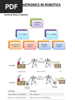 Free Energy - Ws Electric Motor Secrets Attraction Motor | PDF ...