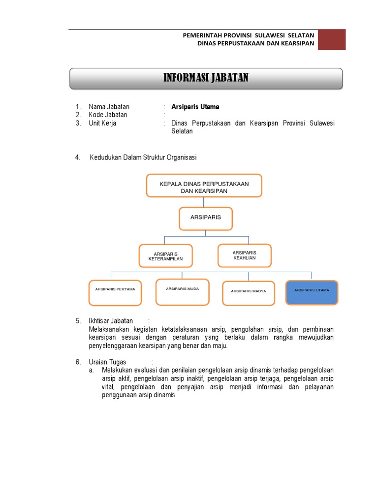 Anjab Arsiparis Utama | PDF