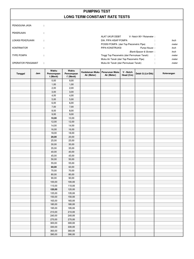 Form Pumping Test (Constant Rate Test) | PDF