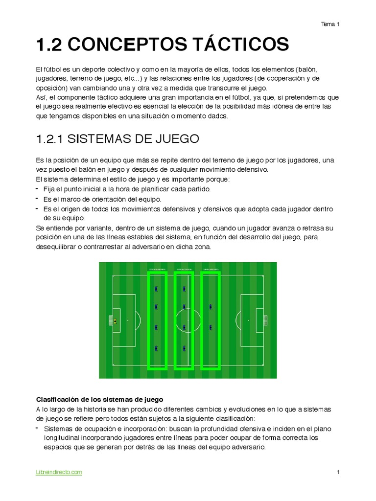 1.3 Conceptos Tácticos | PDF | Defensor (Asociación de Fútbol) | Asociación de Futbol