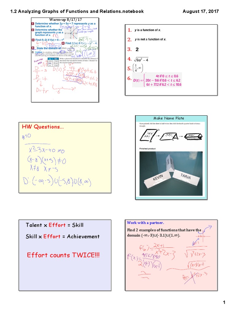 1.2 Analyzing Graphs of Functions and Relations PDF | PDF ...