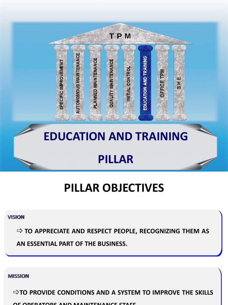E&T Pillar | PDF | Goal | Mind