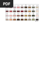 Raw Material Colour Code Identification | PDF