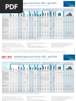 BOC Gas Cylinder Size and Dimensions Chart | PDF | Argon | Industrial Gases