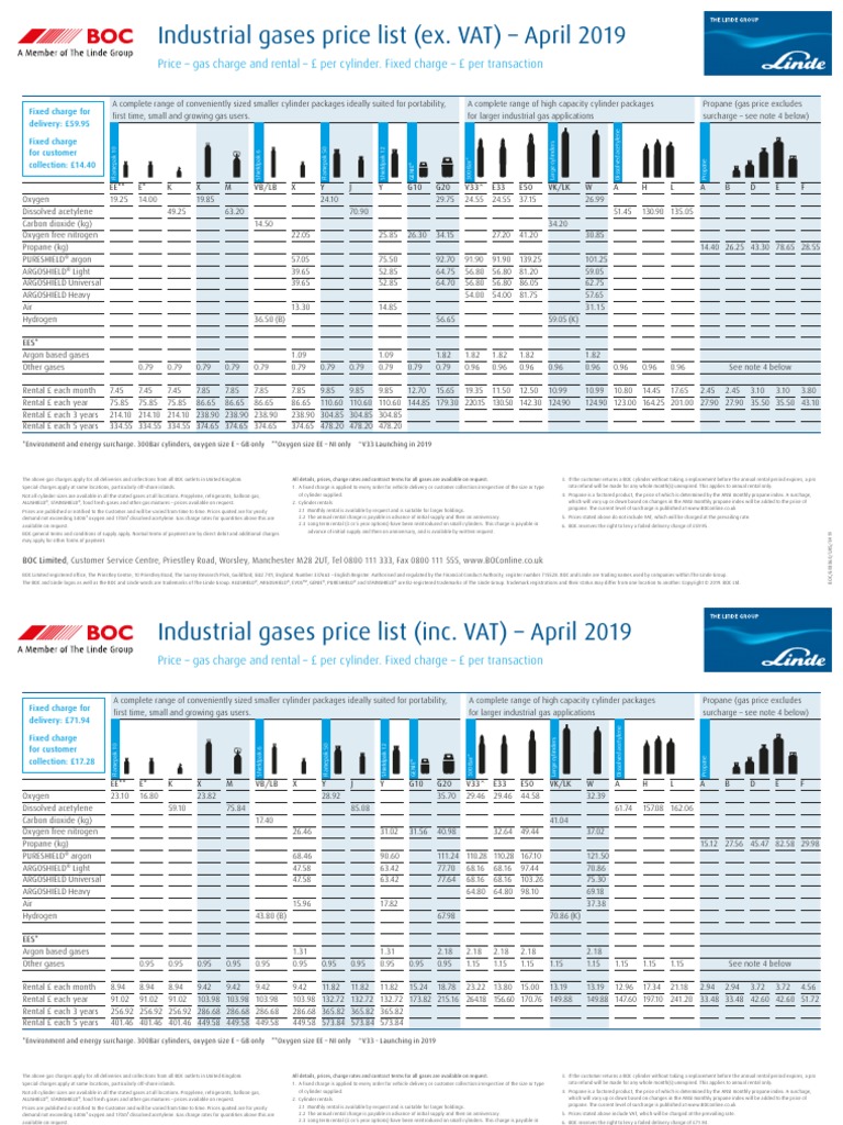 Industrial Gases Price List Uk - tcm410 512096 | PDF | Propane ...