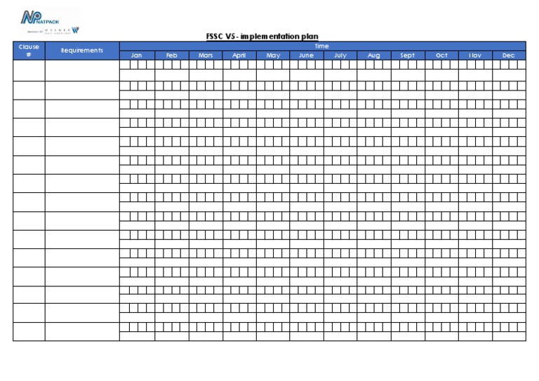FSSC V5 Implementation Plan | PDF